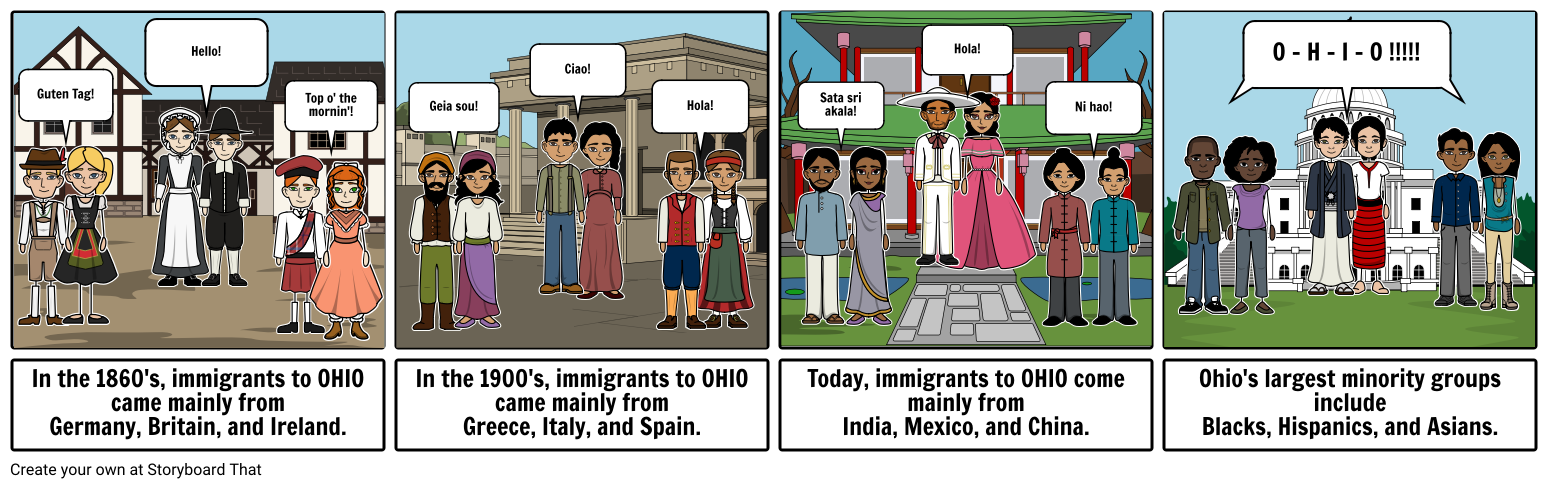 13. Immigration | gpsss.wordpress.com