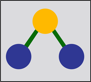 Beispiele für Elemente, Verbindungen und Gemische