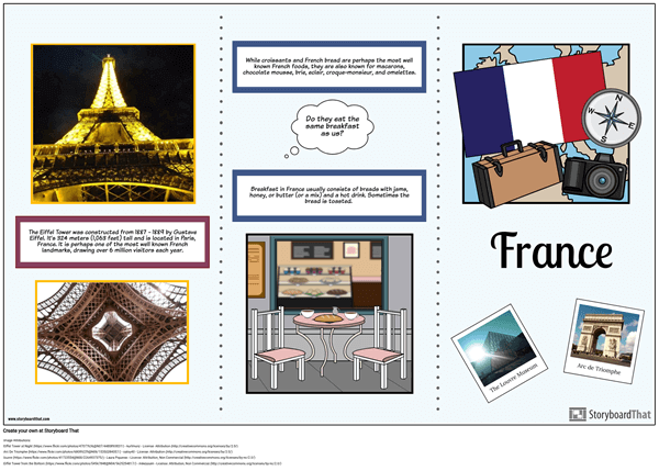 Make A Travel Brochure Project Brochure Template