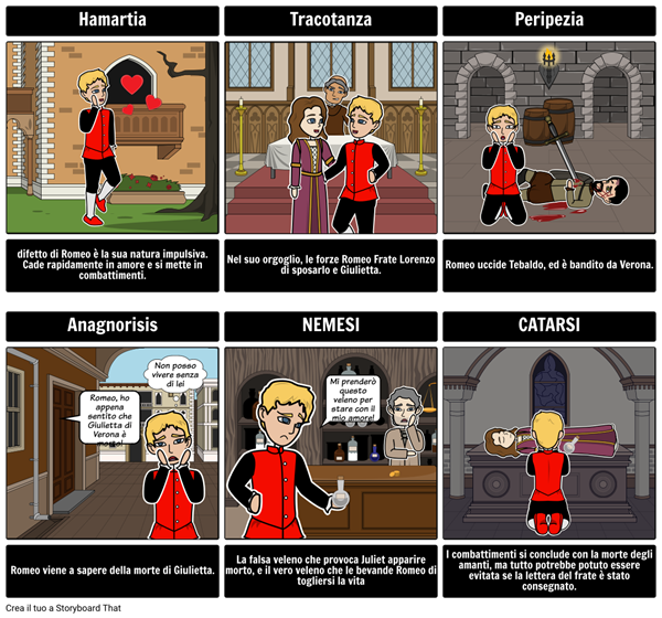 Romeo e Giulietta Tragic Hero Storyboard by it-examples