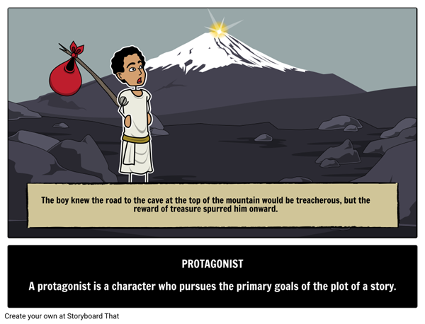 Protagonist Definition Storyboard od kristy-littlehale Protagonist Definition Storyboard od kristy-littlehale