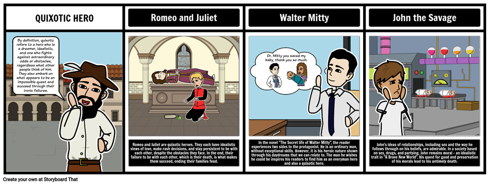 The Quixotic Hero Analysis