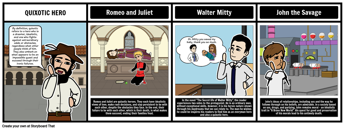 The Quixotic Hero Analysis