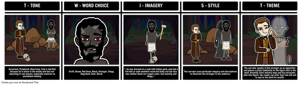 The Devil and Tom Walker Theme Analysis: TWIST