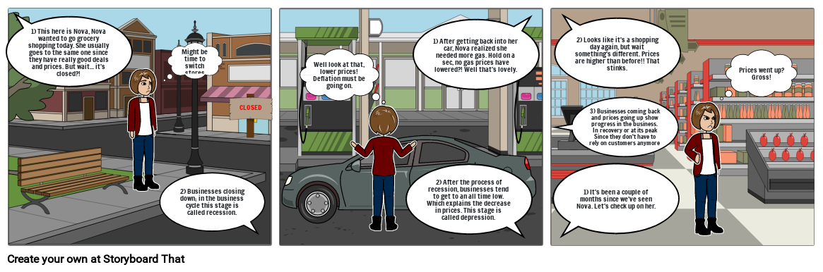 Business Cycle Storyboard by 0027bdde