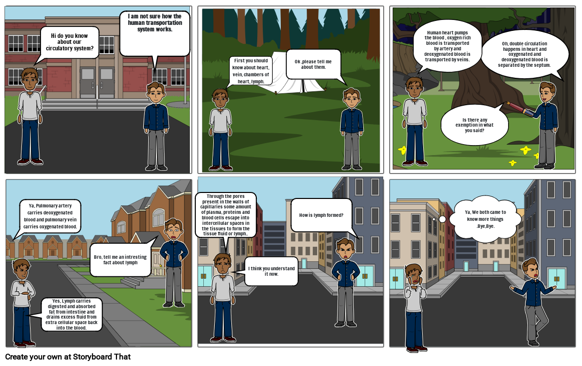 The Transportation System Storyboard par 00368d8d