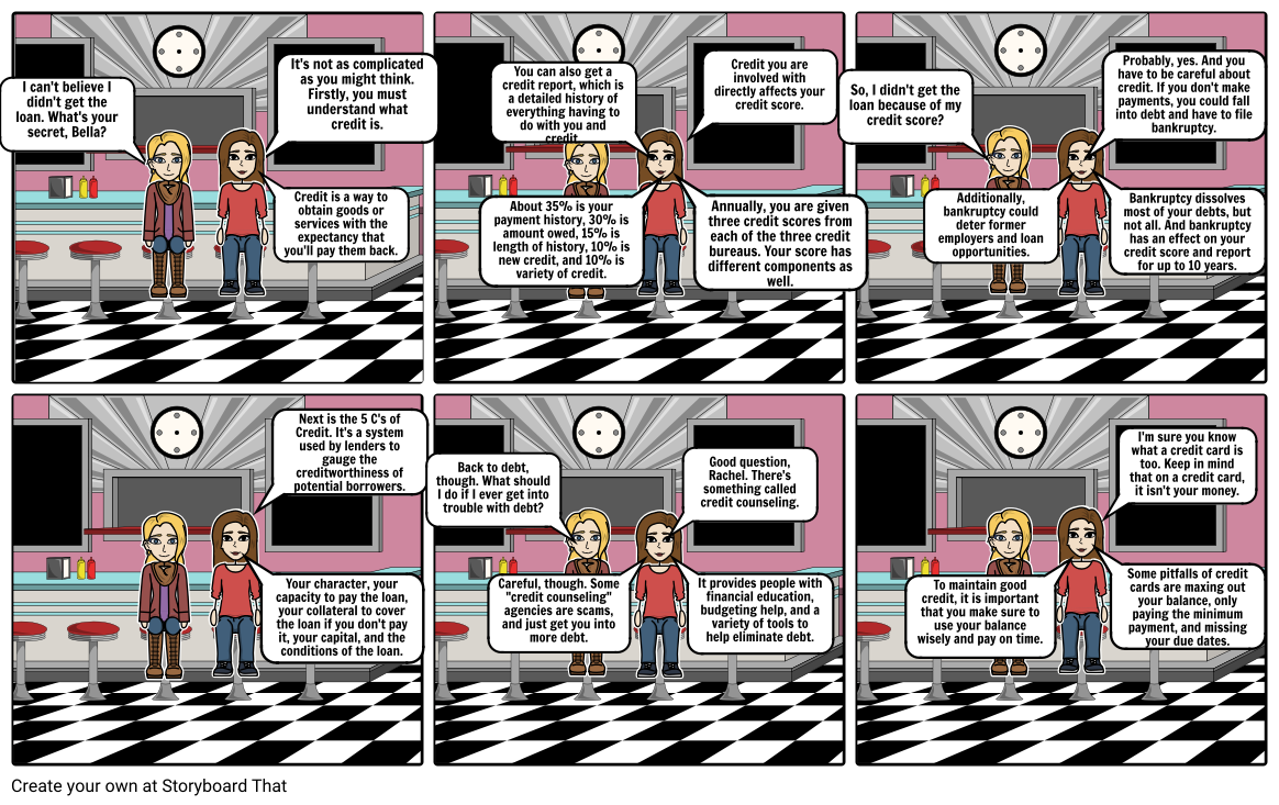 Personal Finance Storyboard por 00640ff5