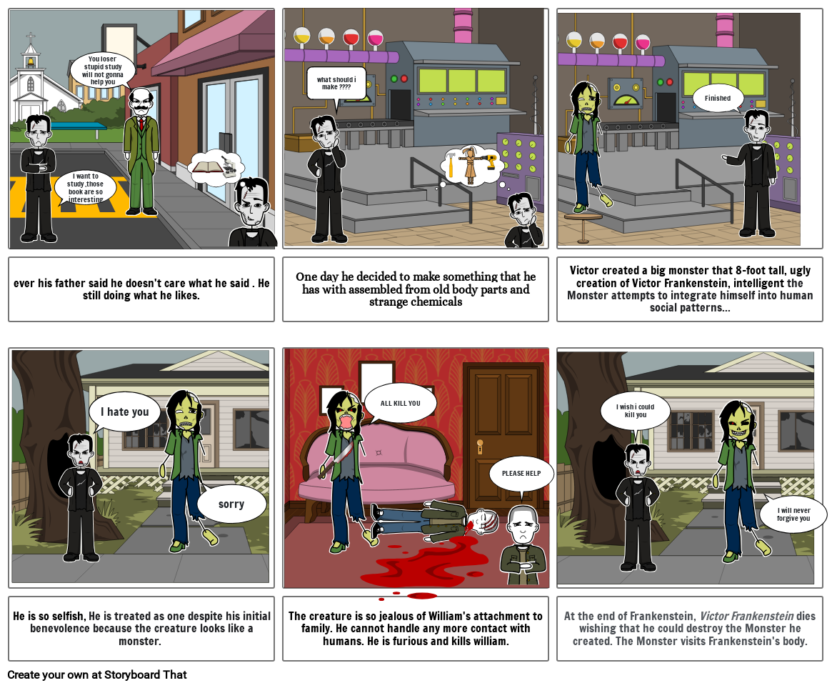 franken Storyboard by 00adf5d3