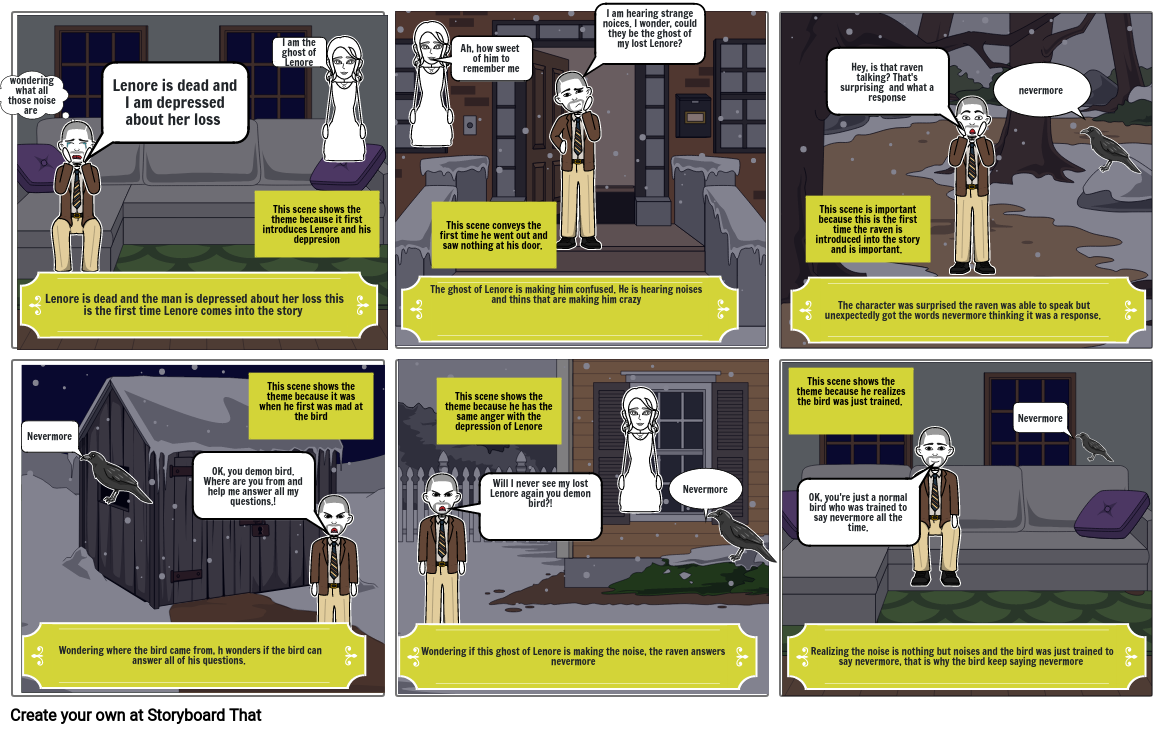 The Raven Storyboard Storyboard por 00d9d8a0