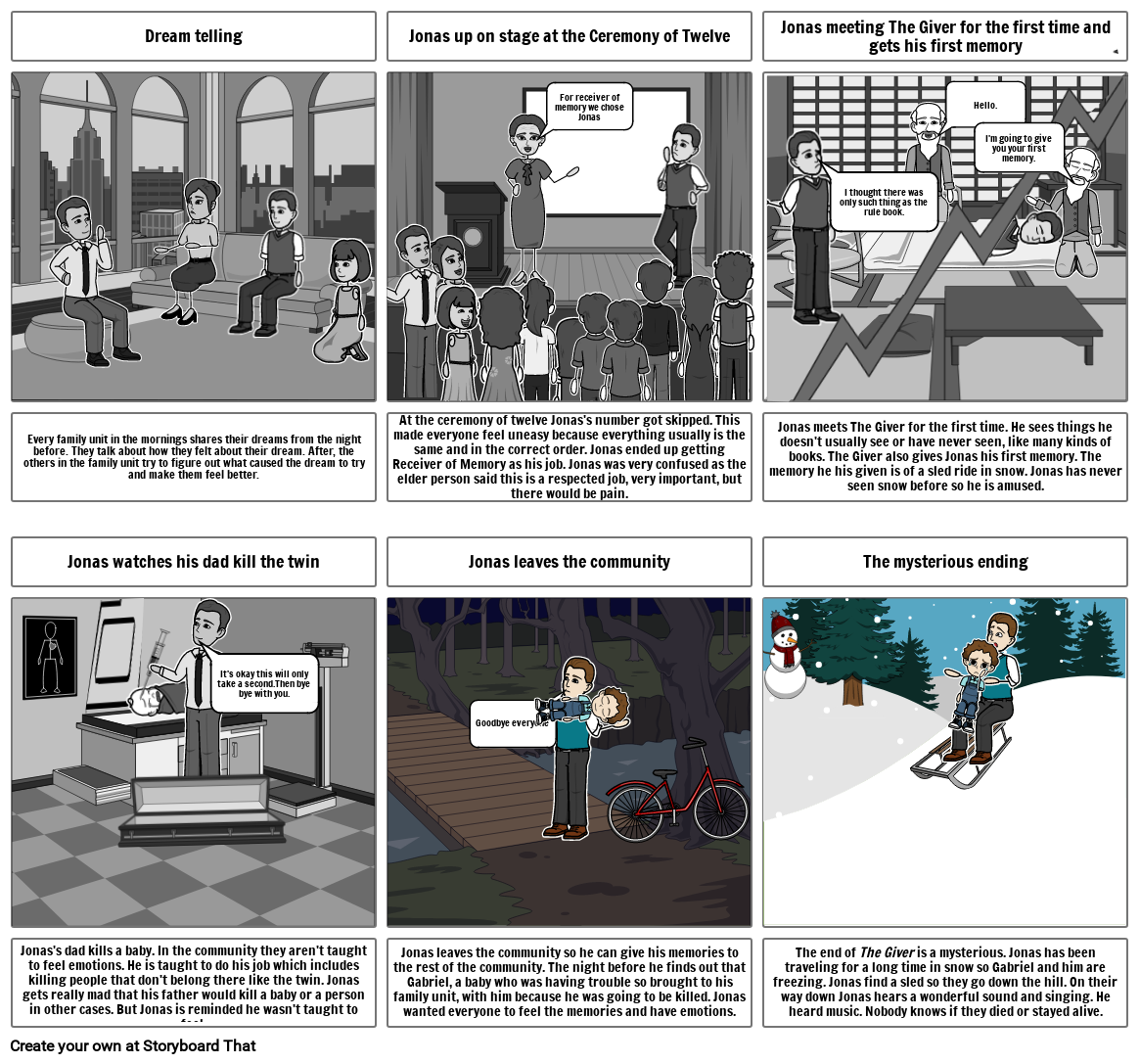 The Giver Storyboard By 00e2d5ce The Giver Storyboard By 00e2d5ce