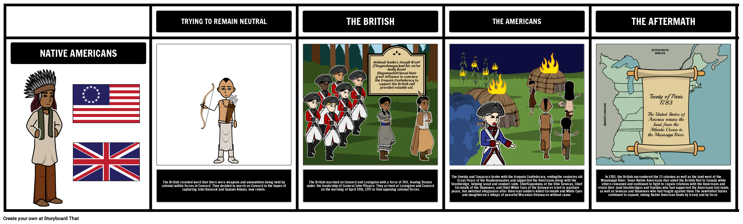 American Revolution, Native Americans Storyboard