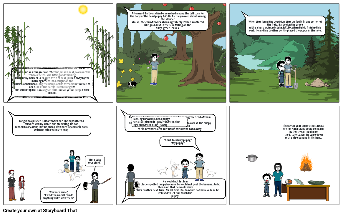 Activity 1 Storyboard by 00f8baa7