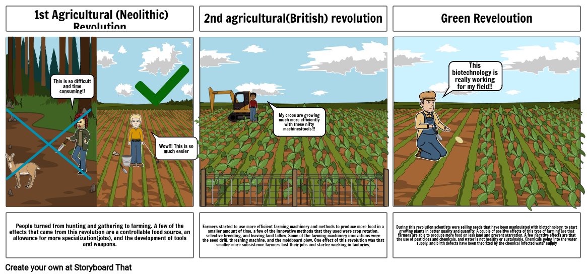 Human geo Storyboard by 00fc6a76