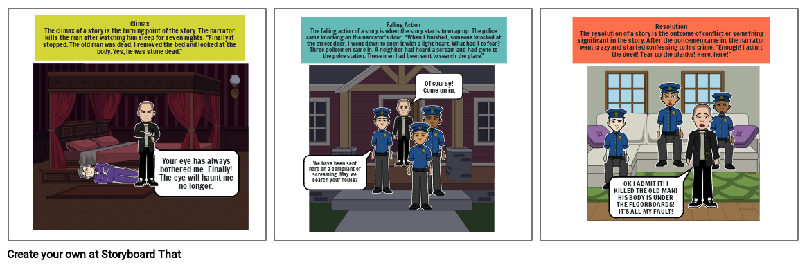 The Tell-Tale Heart Storyboard por 011b8899