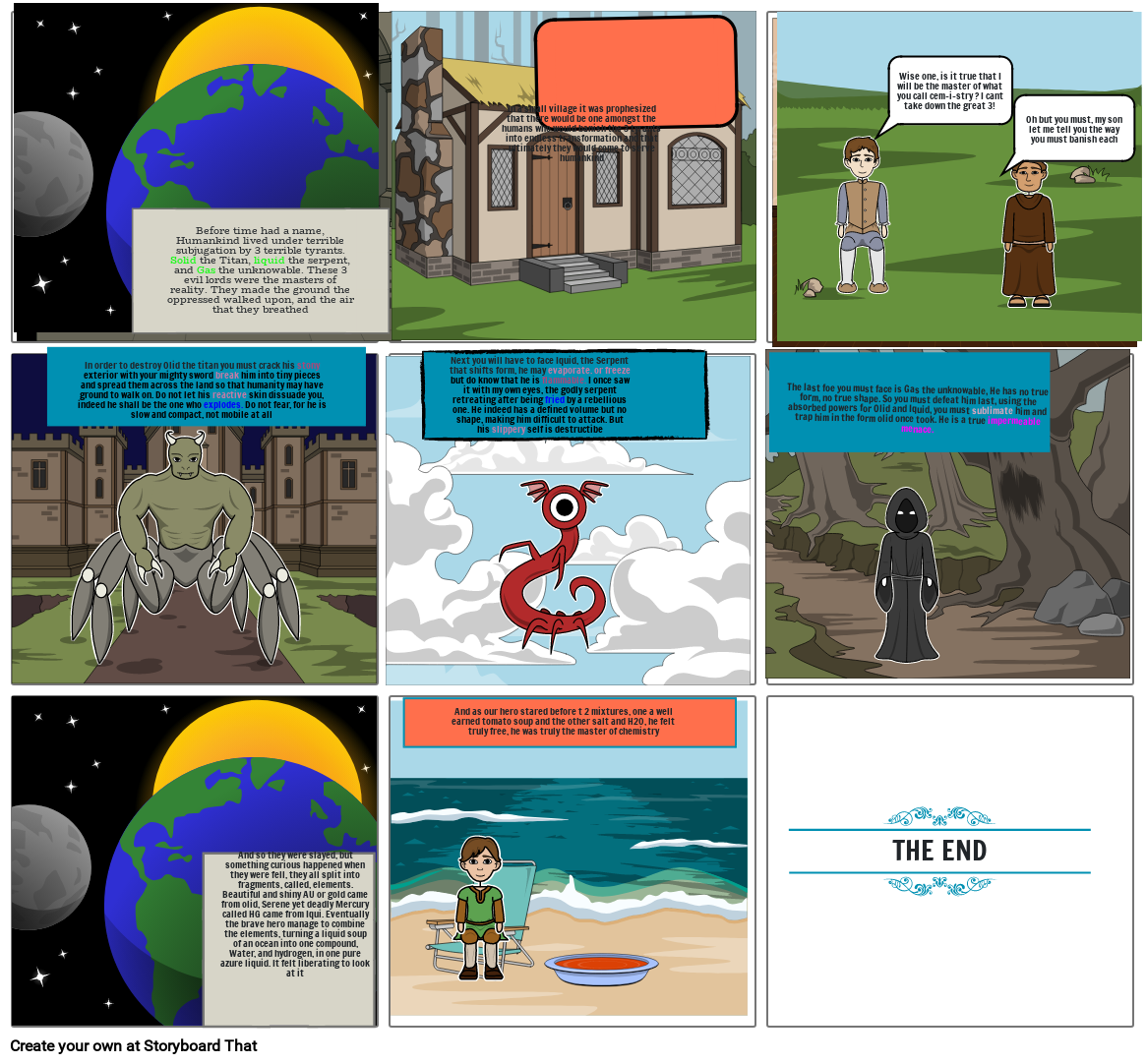 Zicron and the Masters of matter! Storyboard por 014b08cc