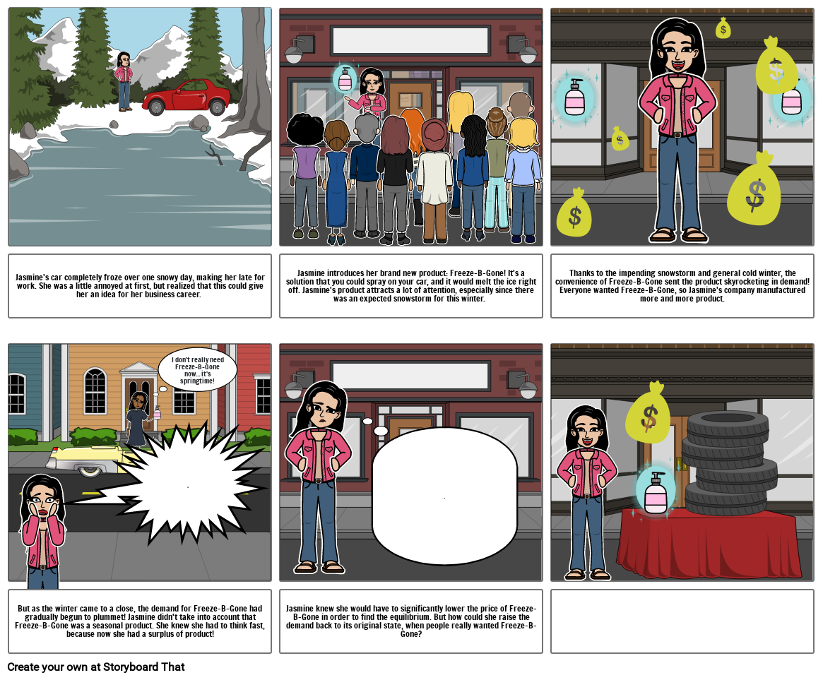 Supply and Demand Project Storyboard por 01b51944
