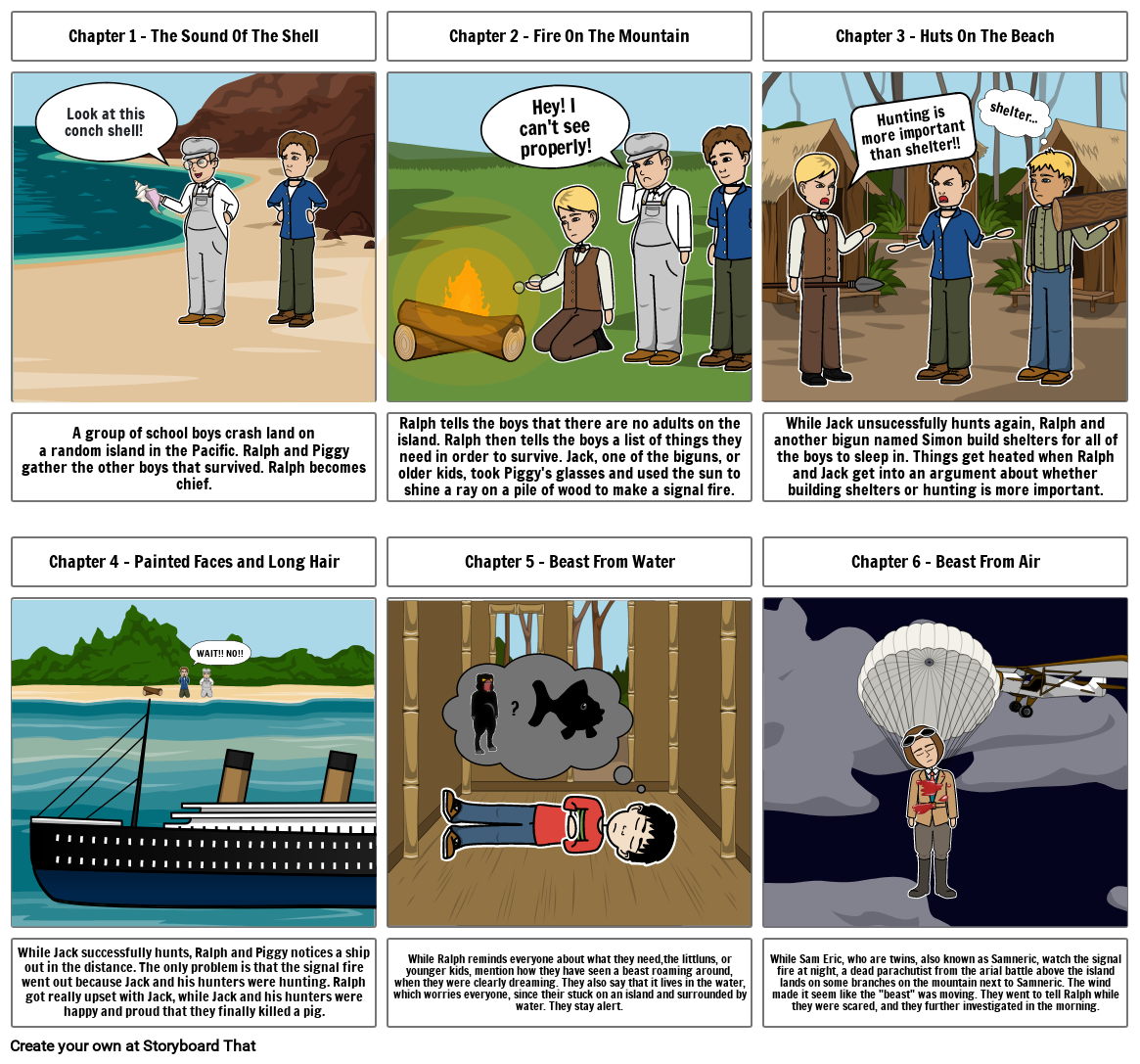 Lord Of The Flies Storyboard By 020f10e5 Lord Of The Flies Storyboard By 020f10e5
