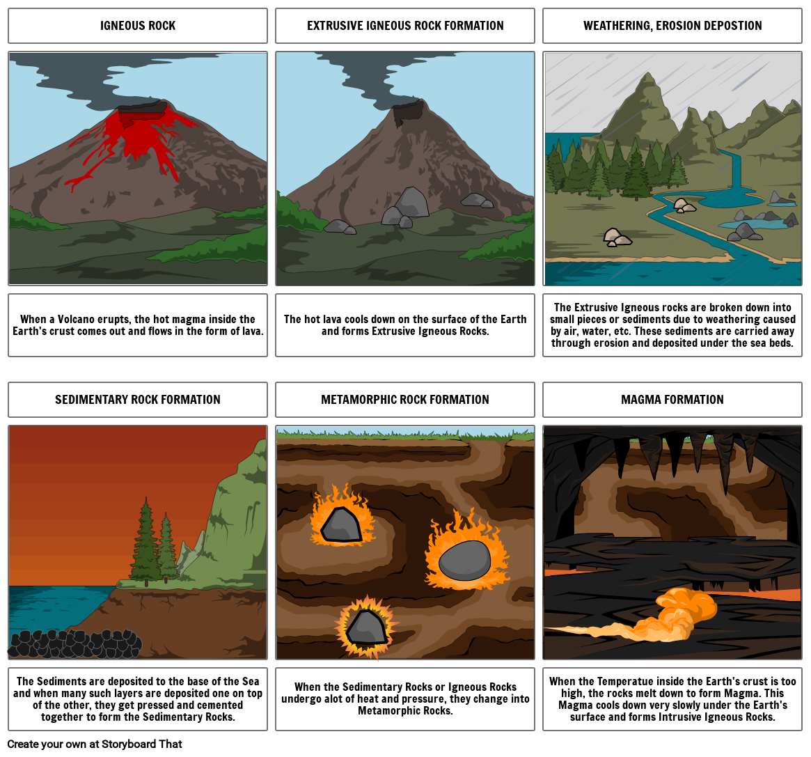 Rock Cycle Storyboard By 022612e7
