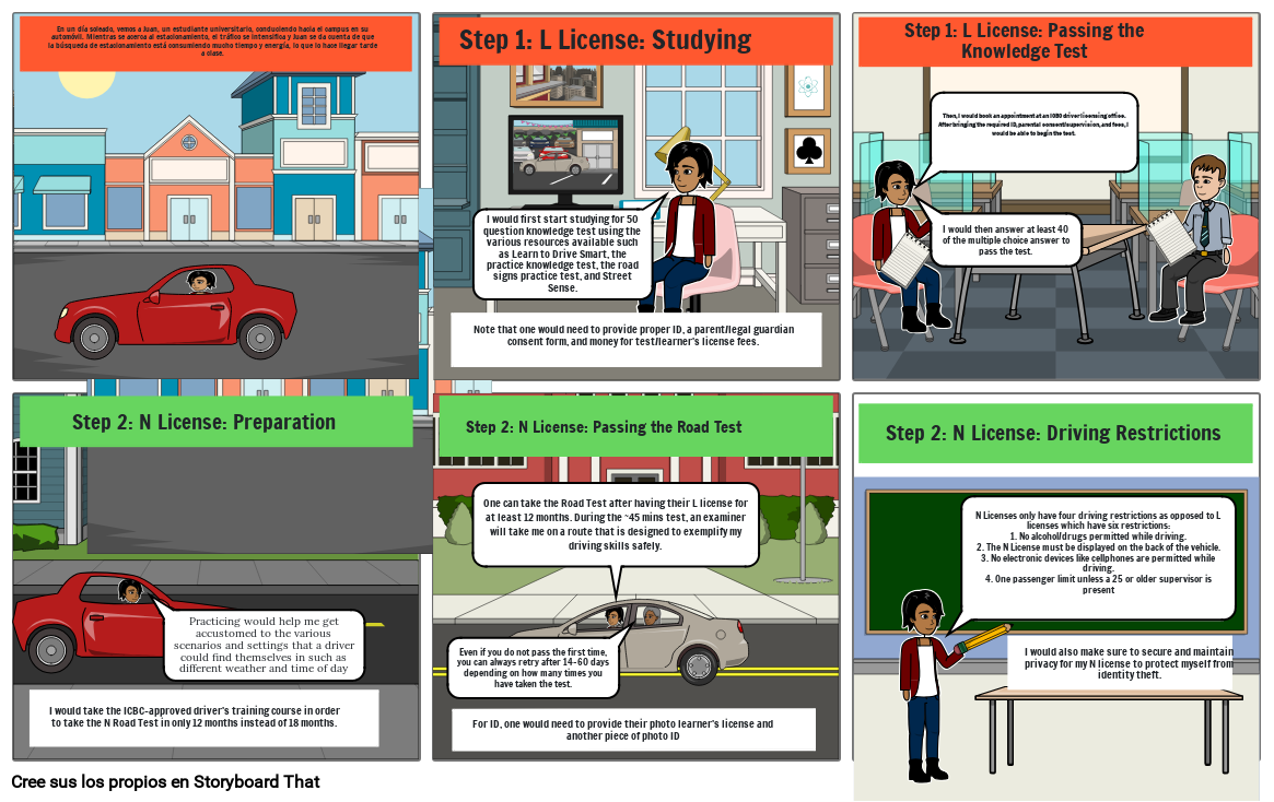 parking system Storyboard por 02887ea3