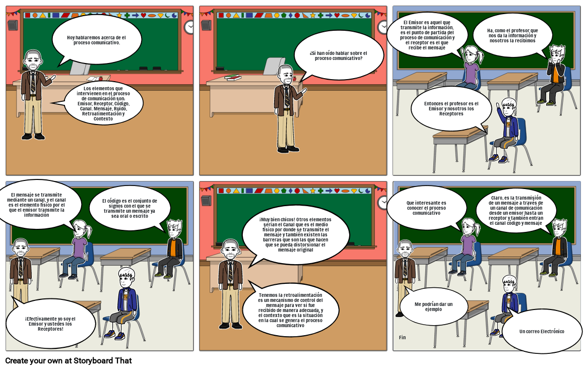 El proceso comunicativo Storyboard by 02c9d8ba