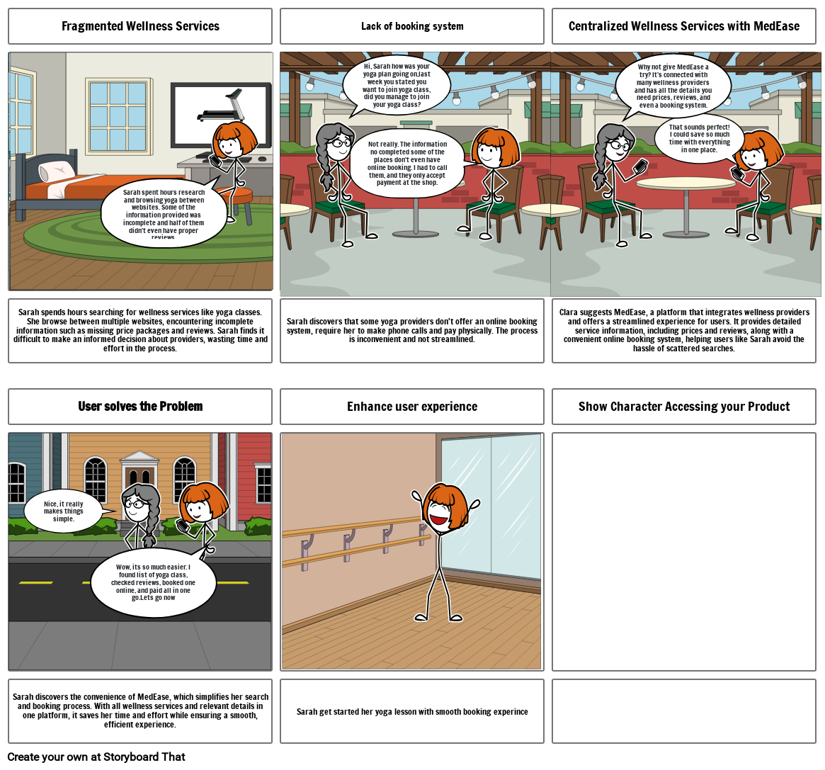 Customer Journey MedEase Storyboard par 02e08c94