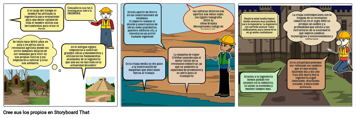HISTORIA DE LA INGENIERIA Storyboard by 02ebeae1 HISTORIA DE LA INGENIERIA Storyboard by 02ebeae1