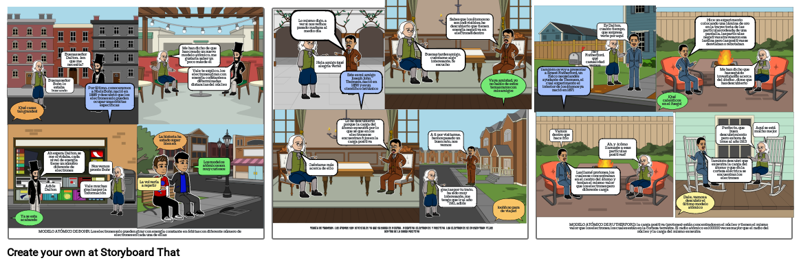 MODELOS ATÓMICOS Storyboard por 02fb0e2c