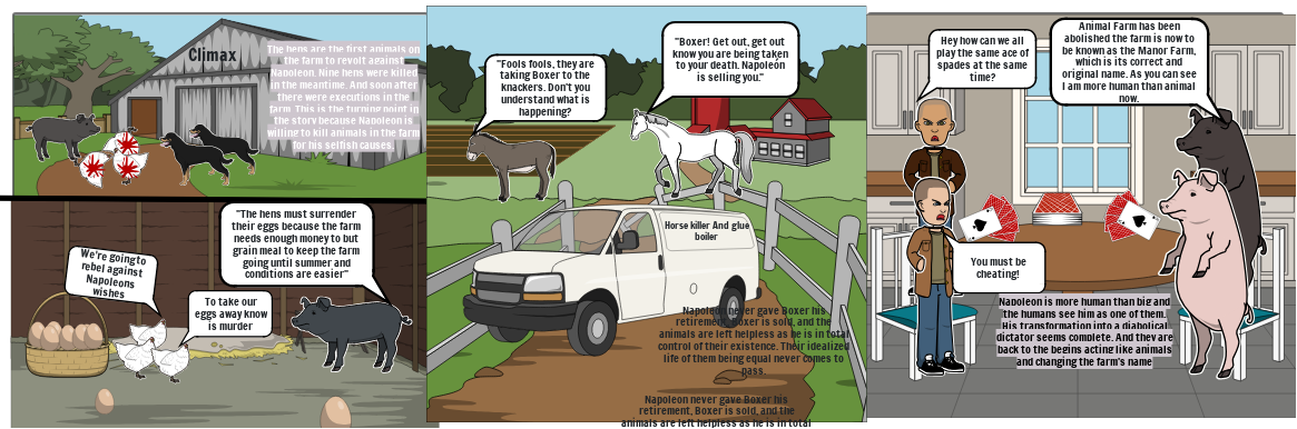 animal farm 2 Storyboard par 0360cae9