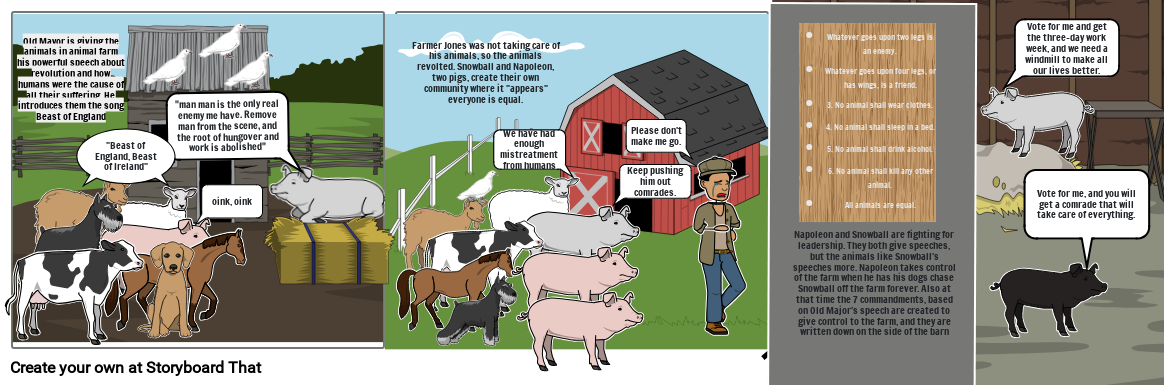Animal farm study guide Storyboard por 0360cae9