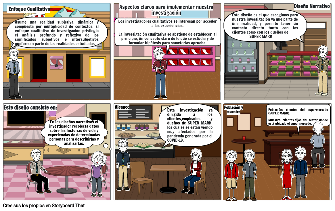 Actividad I Modulo 2 -Diseño metodológico, técnicas e instrumentos de recol