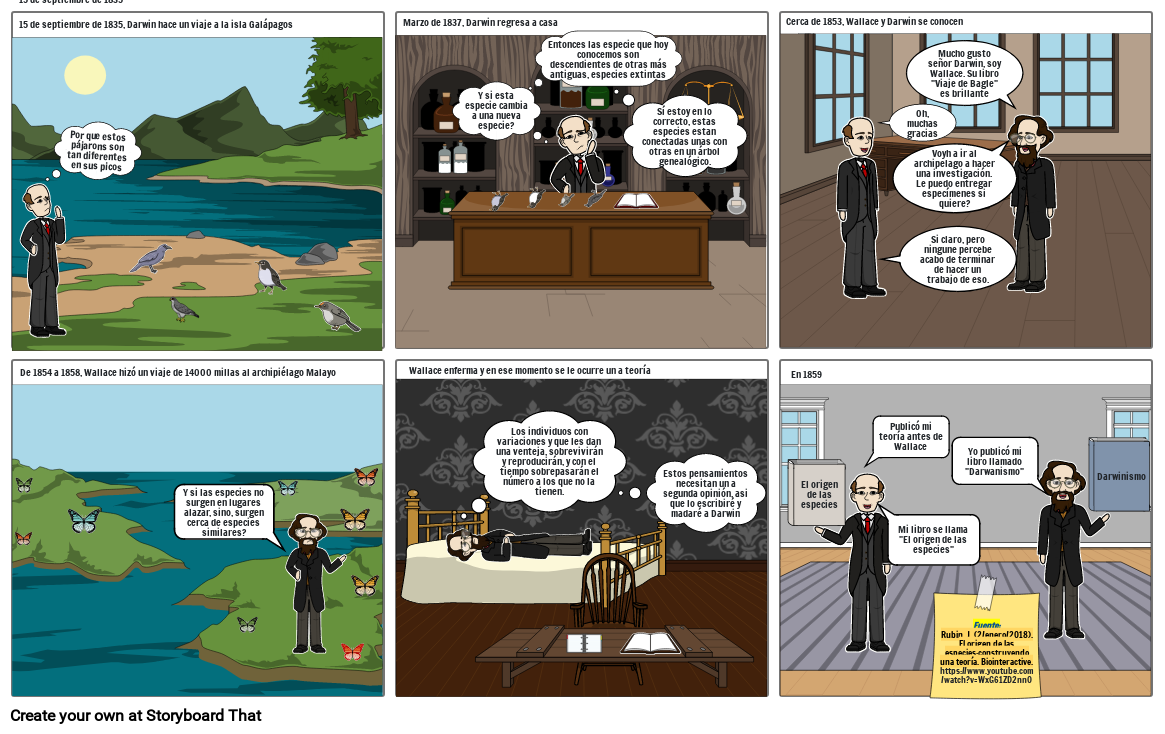 Evolución Storyboard por 03aeb801