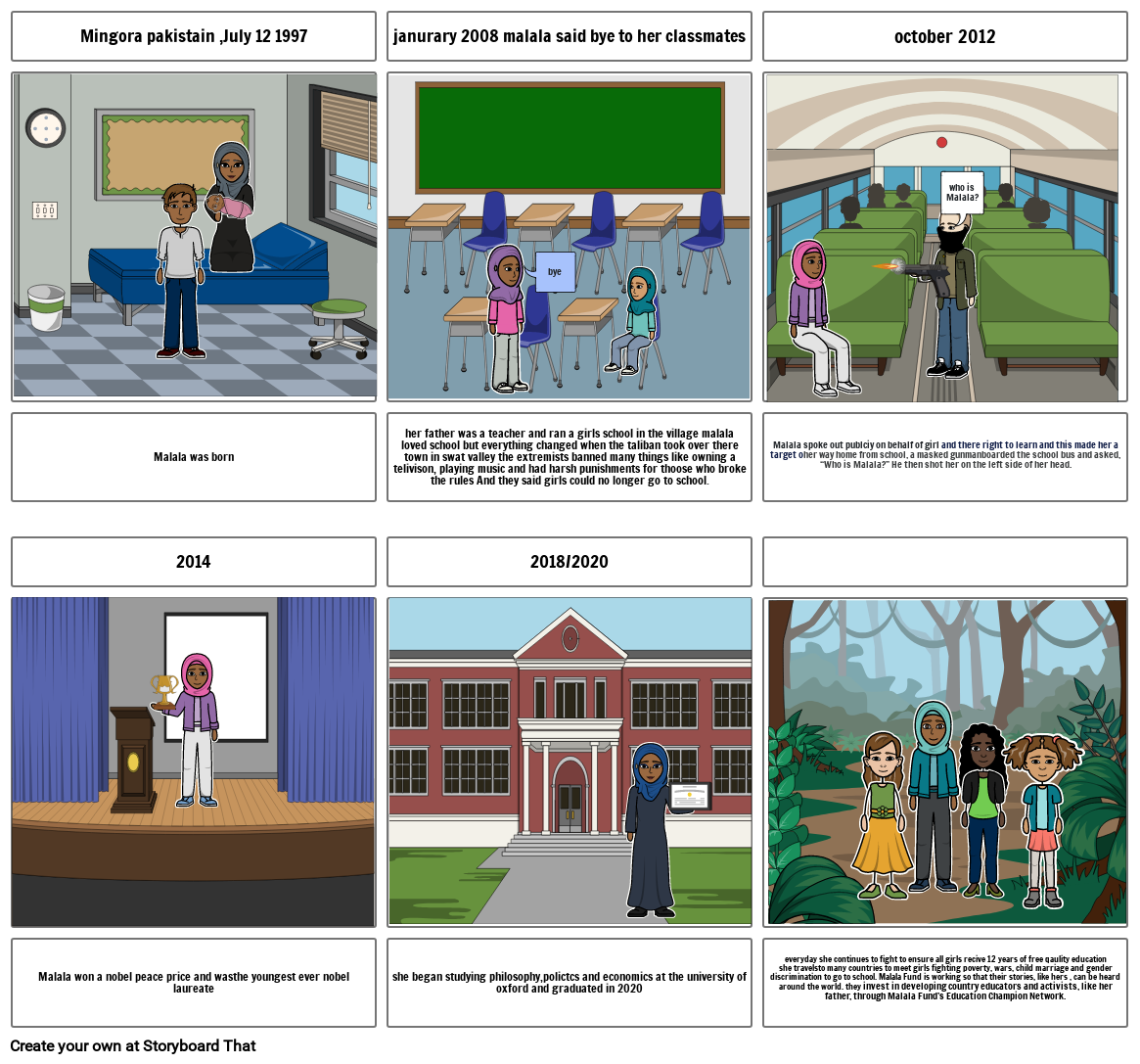 Luke 10 25 37 Storyboard By 047e841f Luke 10 25 37 Storyboard By 047e841f