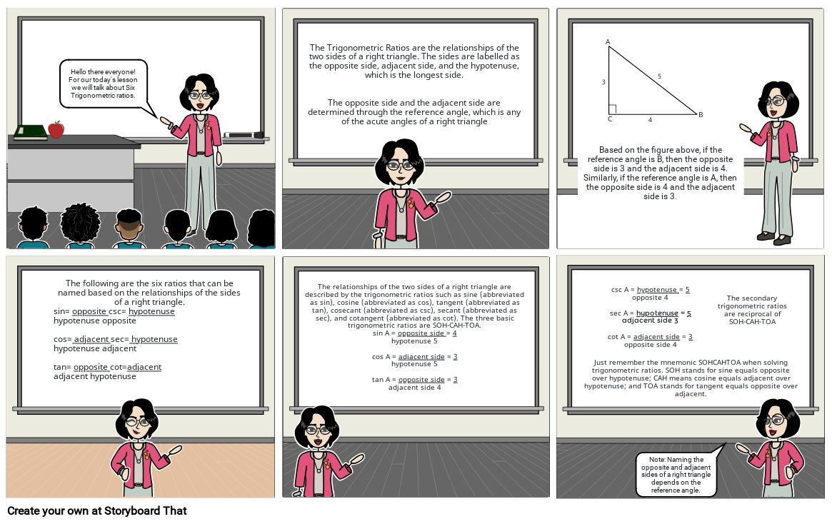 Six Trigonometric Ratios Storyboard By 0495f91c