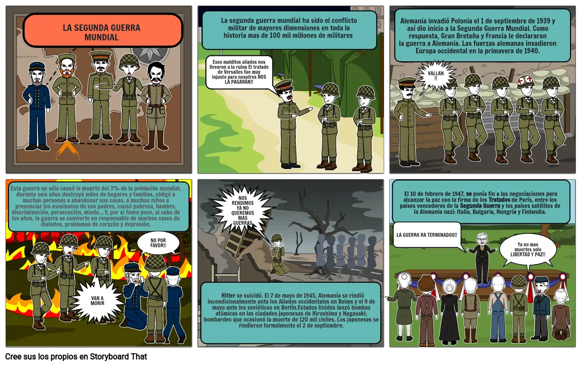 LA SEGUNDA GUERRA MUNDIAL Storyboard by 04cac2d9