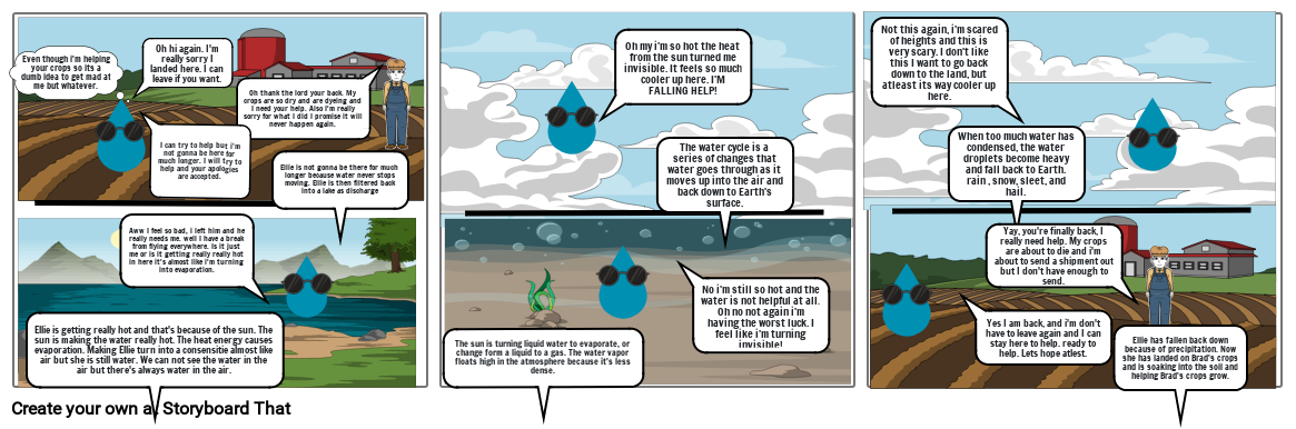 Water Cycle Part 2 Storyboard por 050253c1