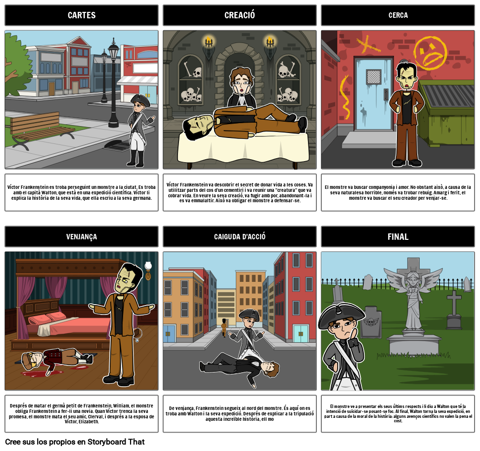 storyboard frankenstein Storyboard by 05108583