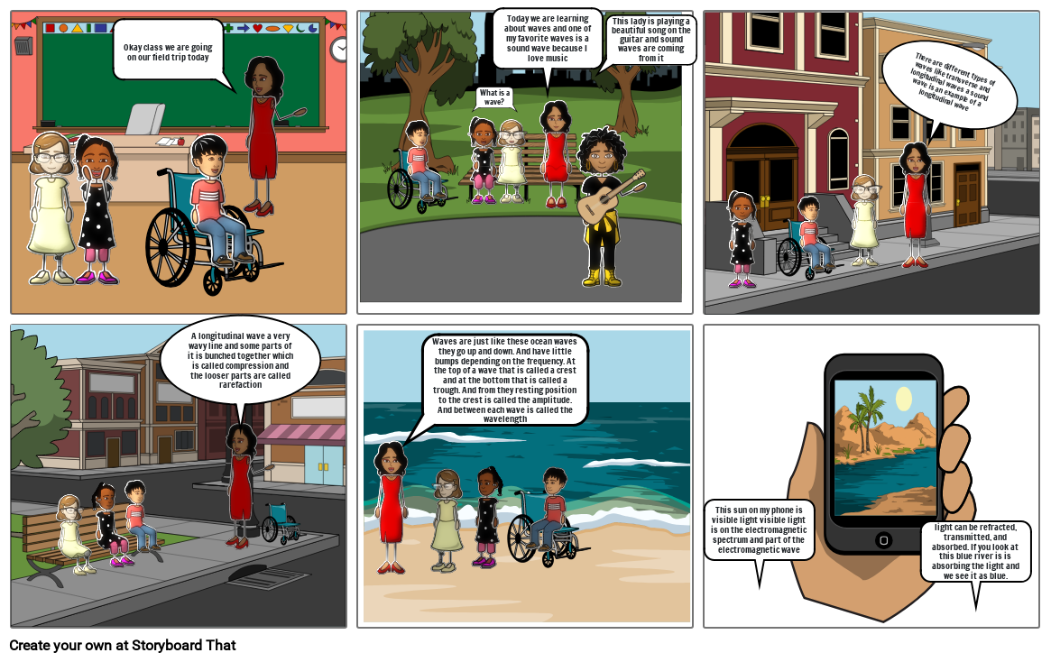 Waves Storyboard por 0513a86c