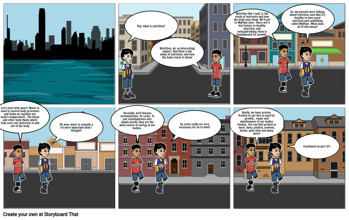 Arjun's Nutrient Comic Strip Storyboard by 058fcf8a