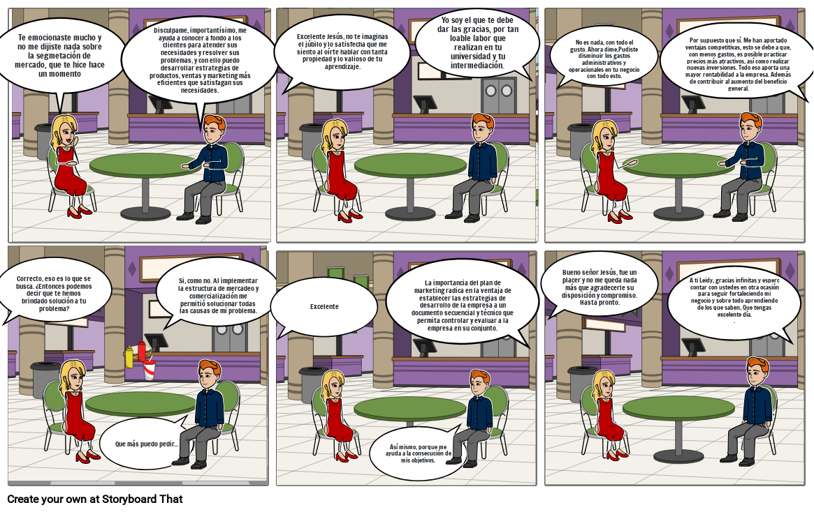 Caso de Negociacion Storyboard by 05dc6906 Caso de Negociacion Storyboard by 05dc6906
