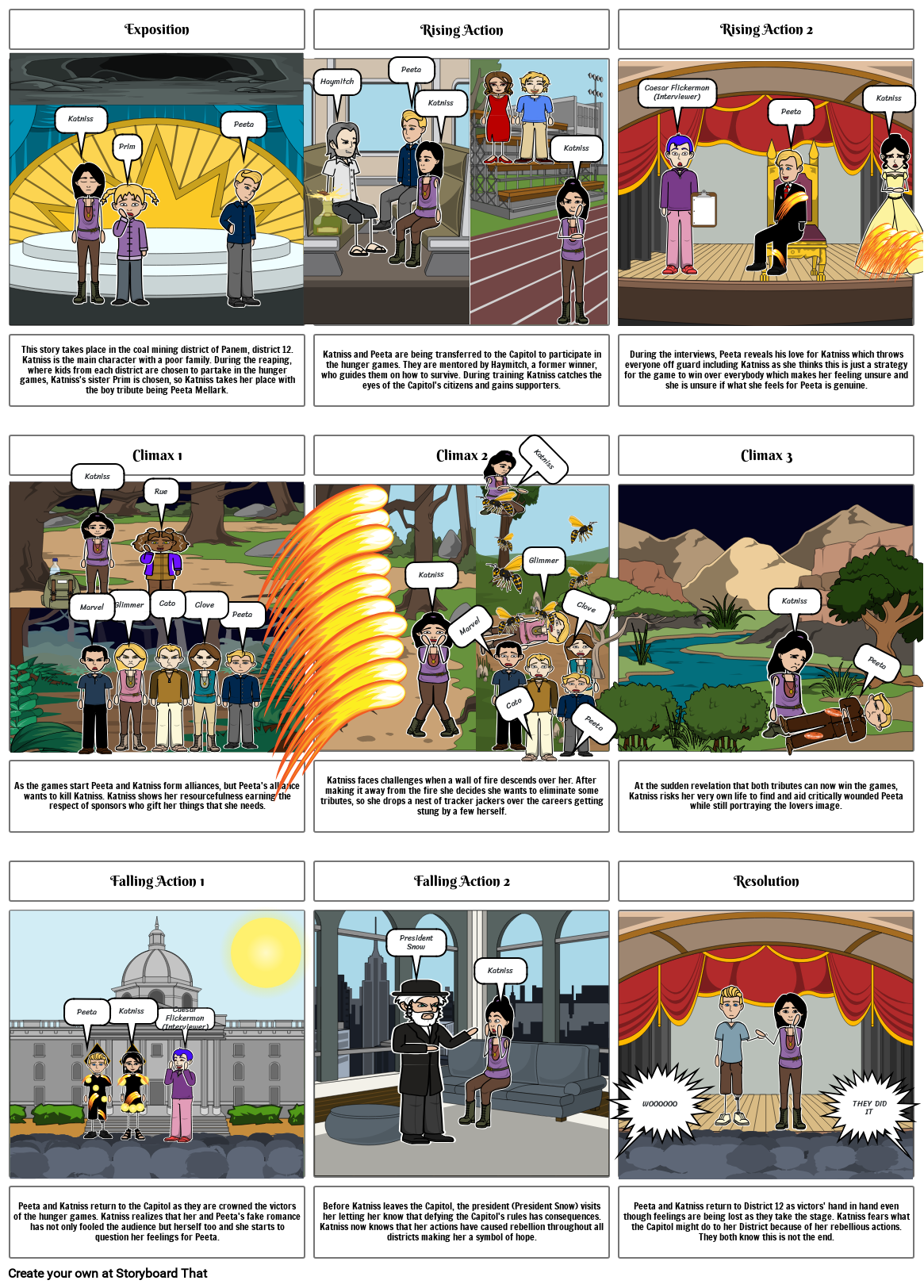 hunger games Storyboard by 05f227912d