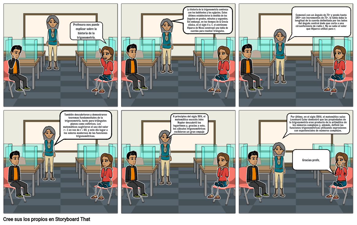 Inteligencia Visual Espacial Storyboard by 05fcbdba