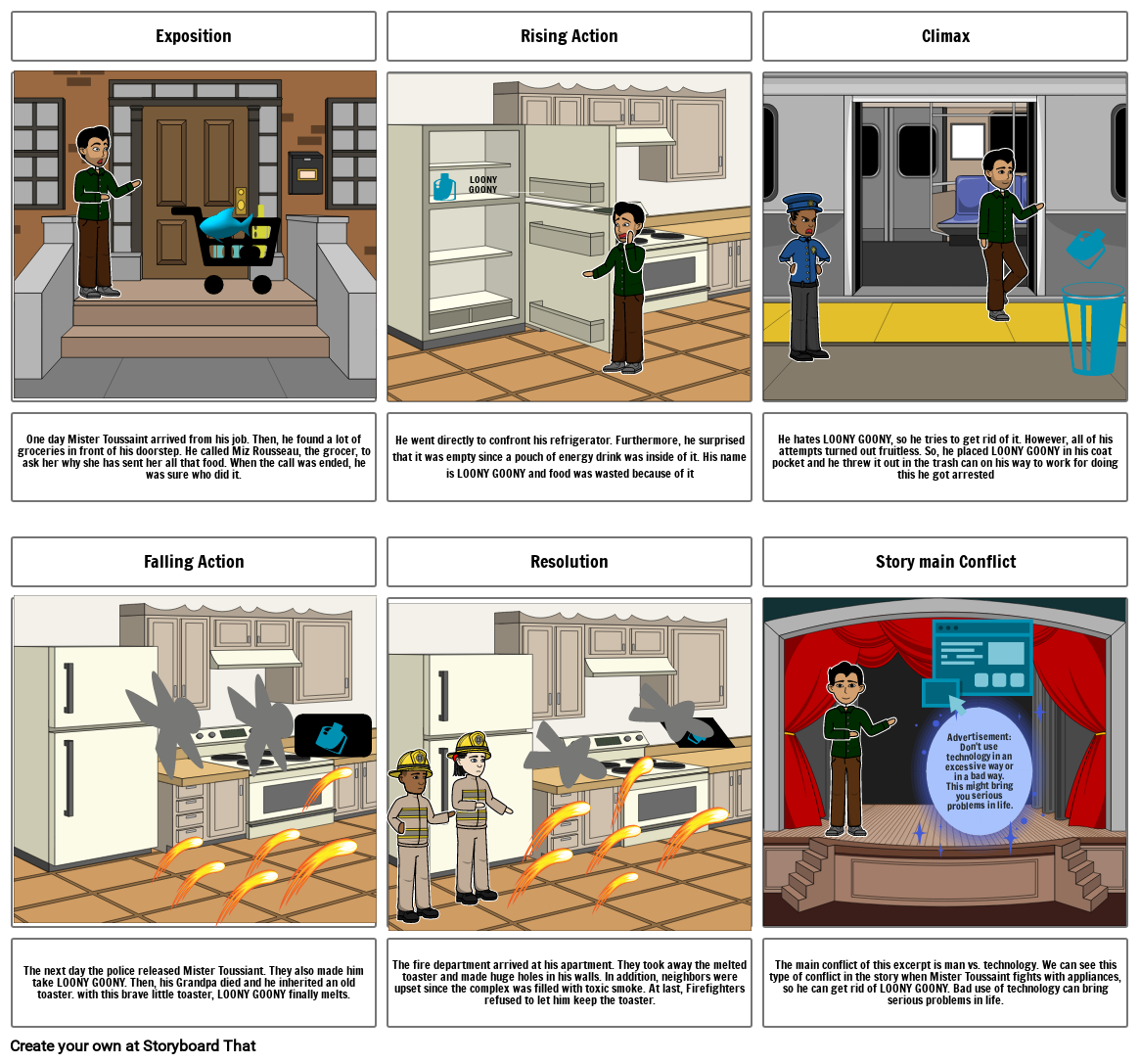 The Brave Little Toaster Storyboard de 062291e4