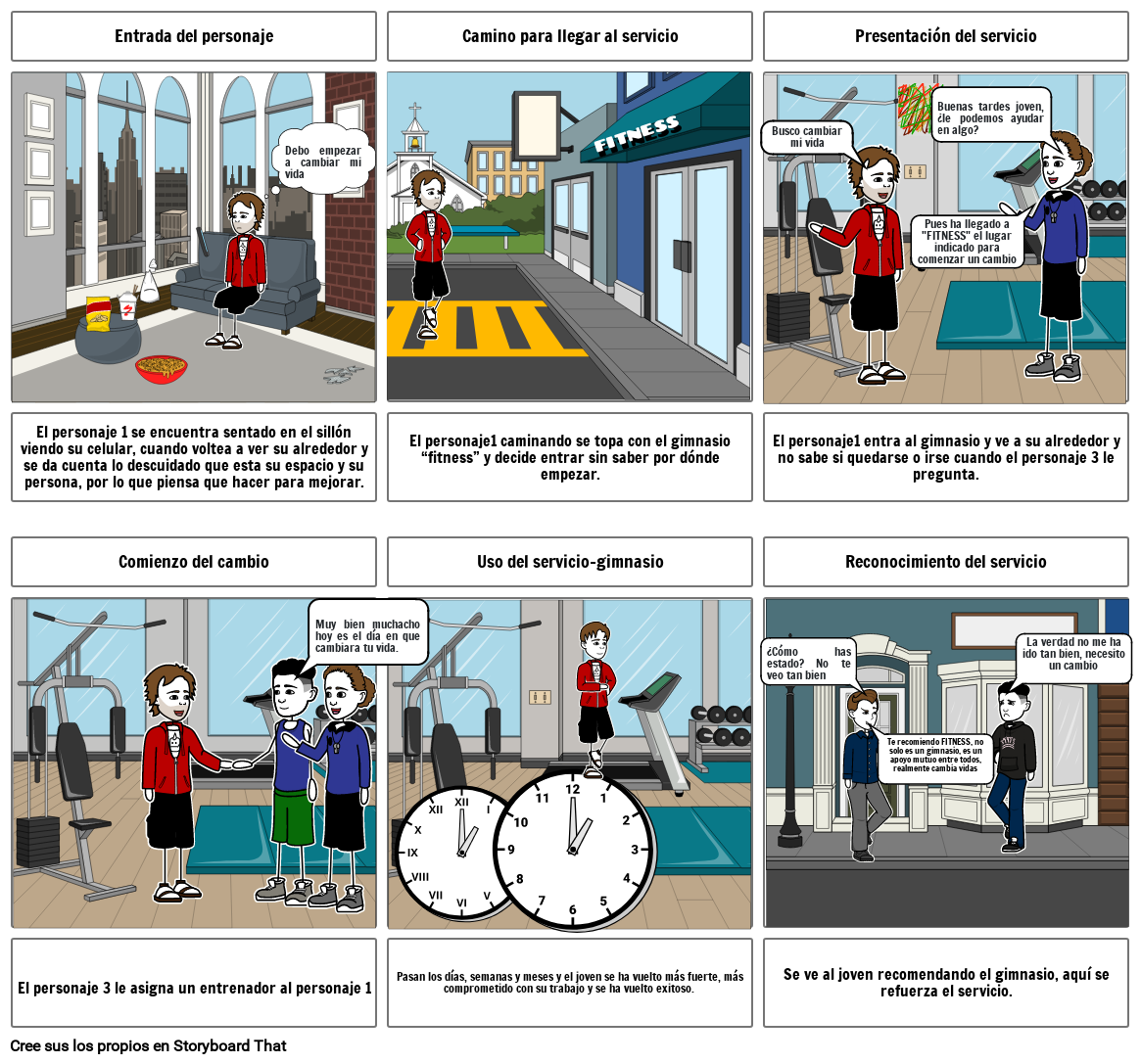 Examen 3 parcial Storyboard by 067f992d