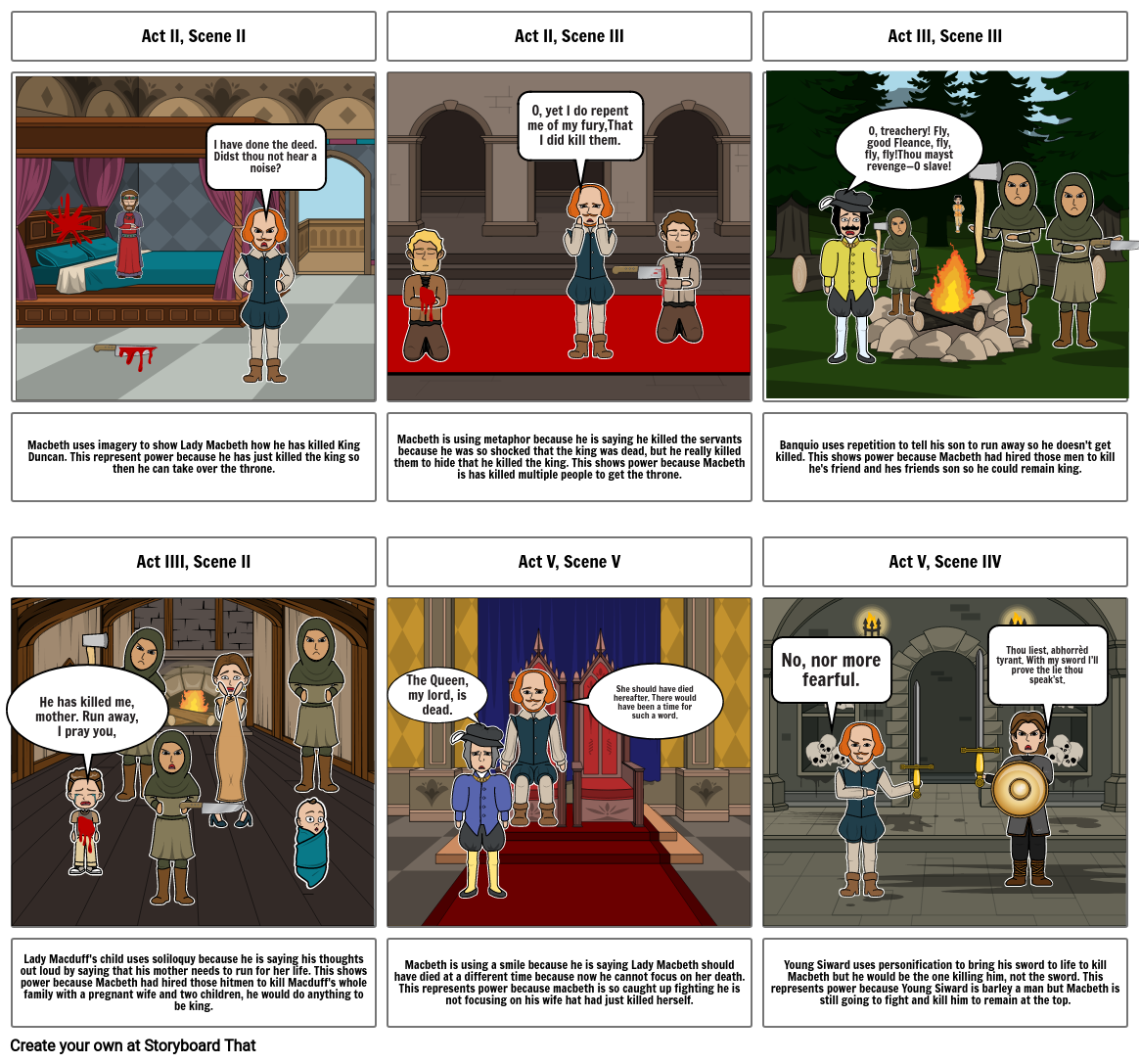 Macbeth Story Board Storyboard By 0683d7fe Macbeth Story Board Storyboard By 0683d7fe