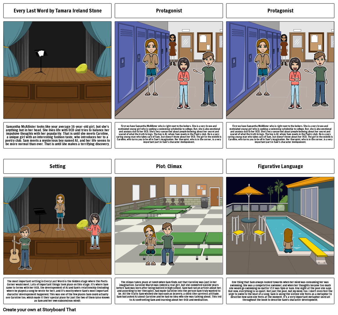 orb Storyboard by 06a38041