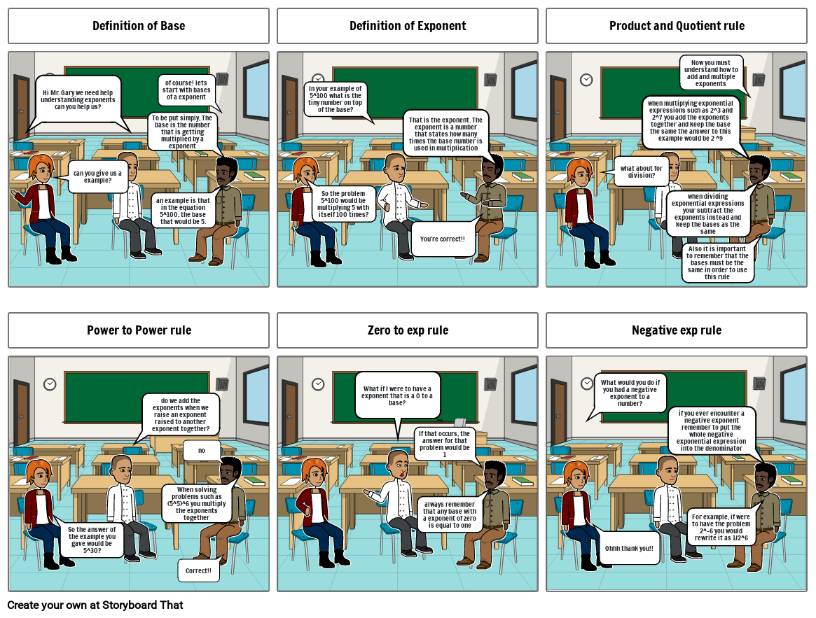 Math Project Storyboard by 06be1ce7