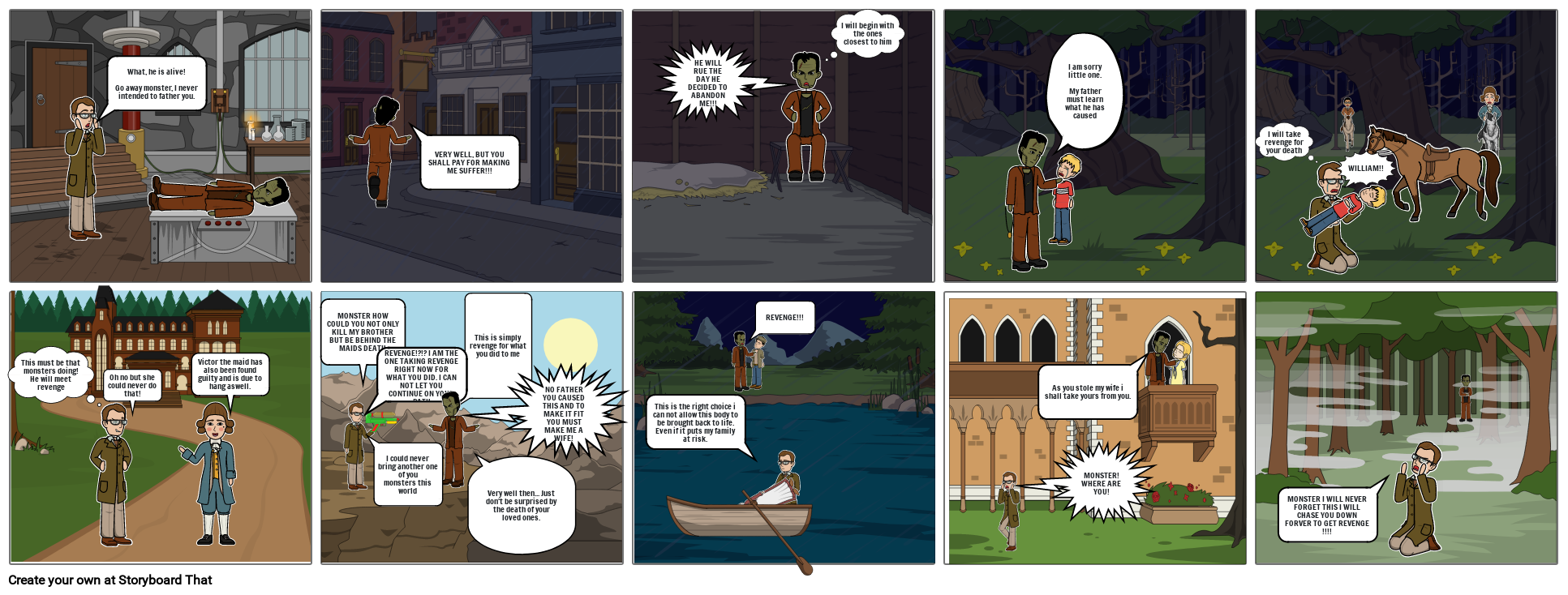 Frankenstein Revenge Storyboard por 06c51925
