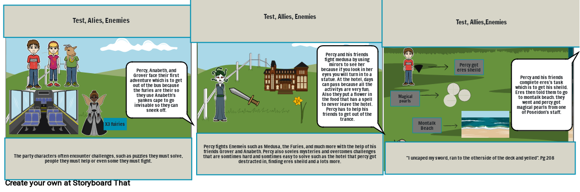 The Heros journey Storyboard por 06ff8196