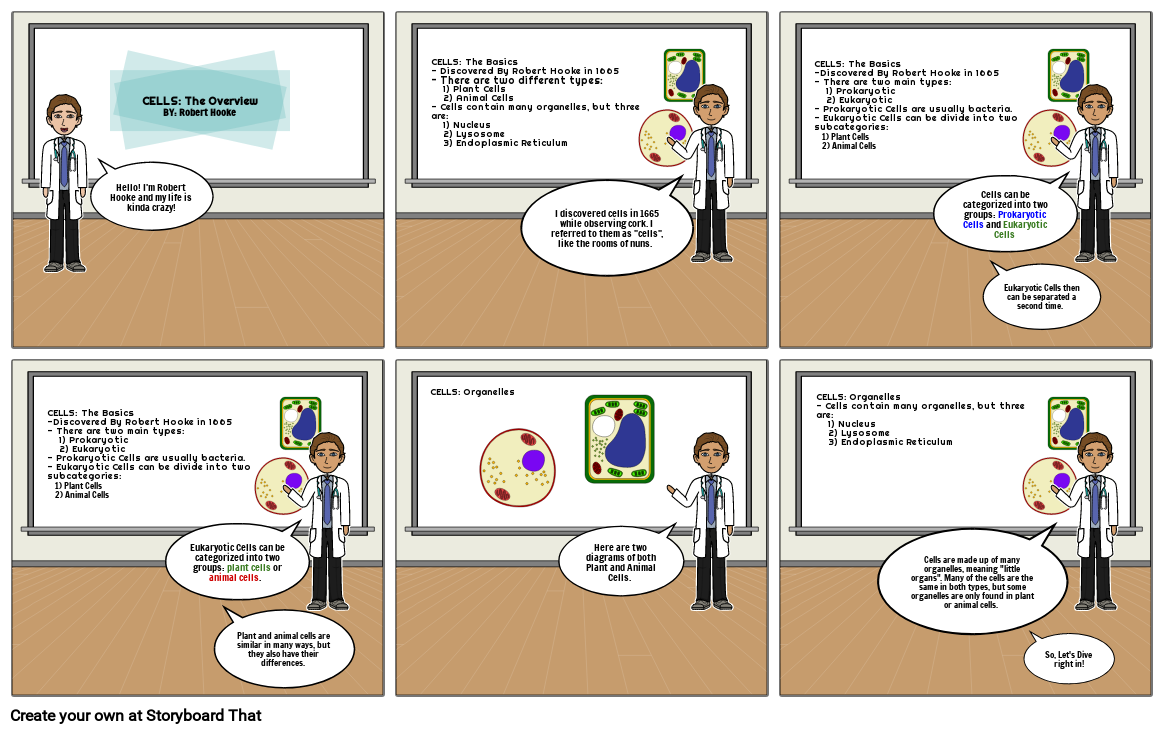 Cell Structure Storyboard By 07068050