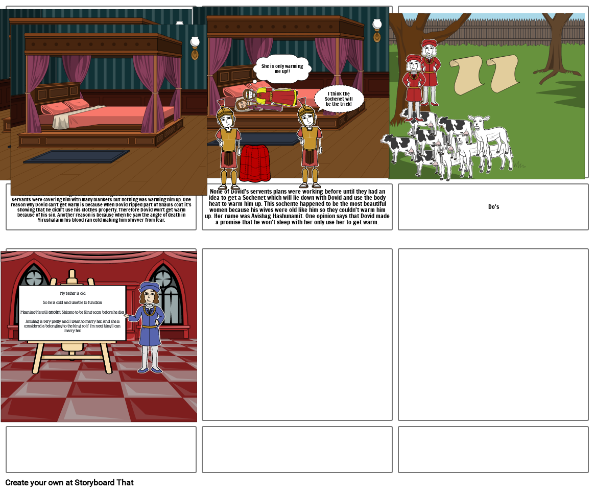 Navi Presentation #3 Storyboard por 075c1600